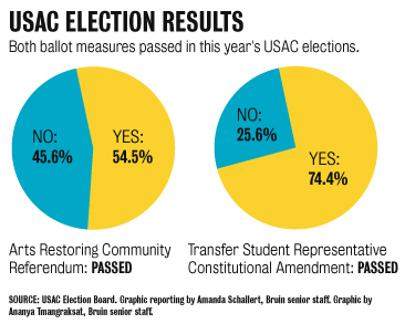 Close races culminate in emotional reactions to election results ...