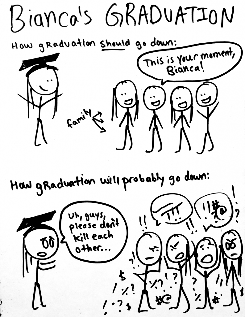 Bianca Broszus: Bianca’s Graduation Comics - Daily Bruin