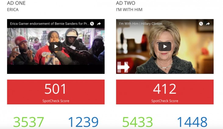 UCLA professor studies real-time effect of presidential campaign ads ...