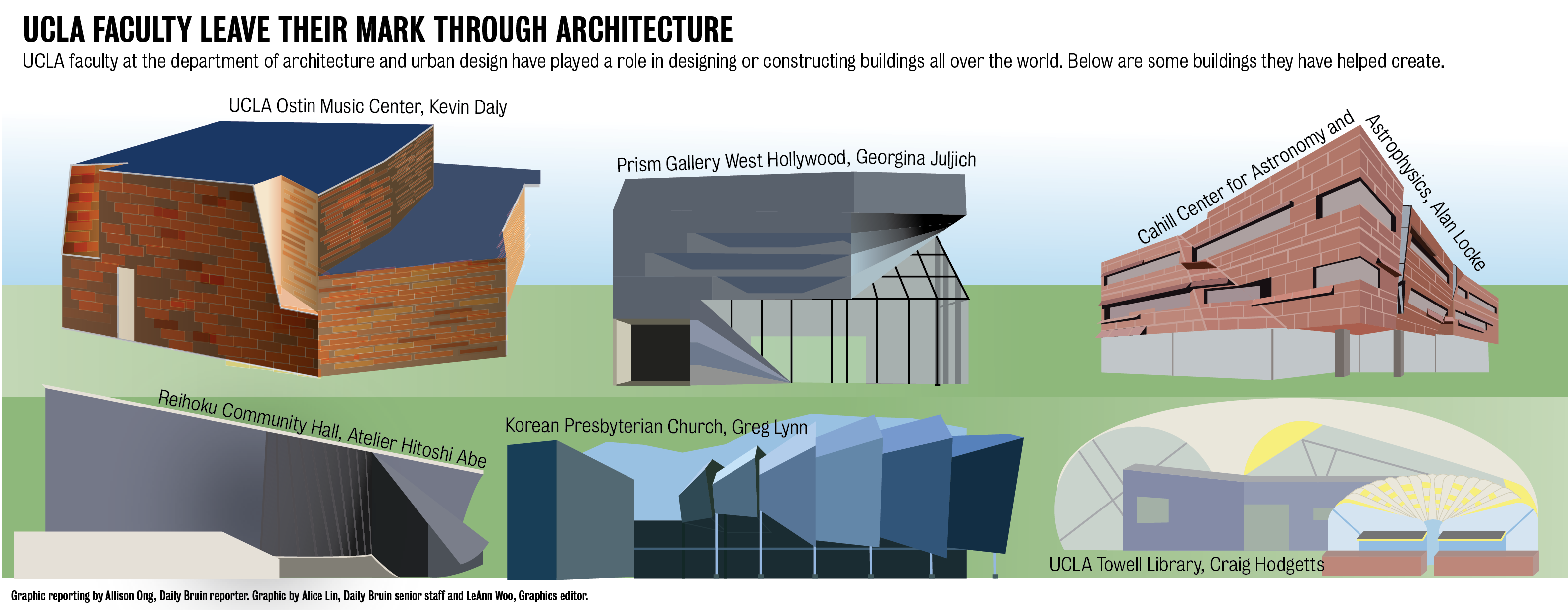Architecture Programs Build On An Interdisciplinary Approach Daily Bruin