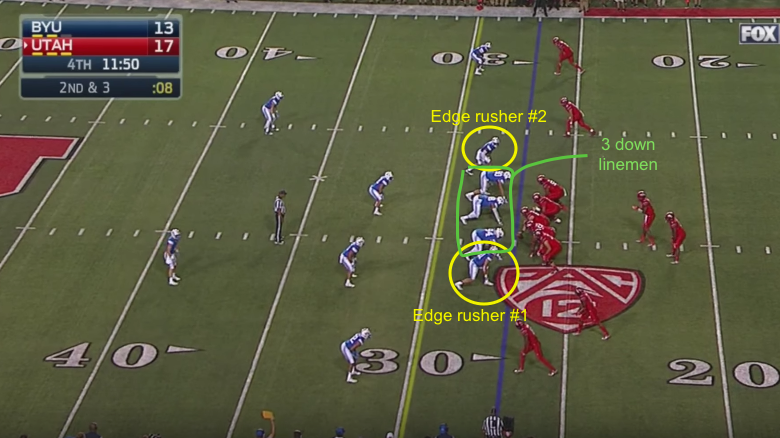 Football scouting report: BYU - Daily Bruin