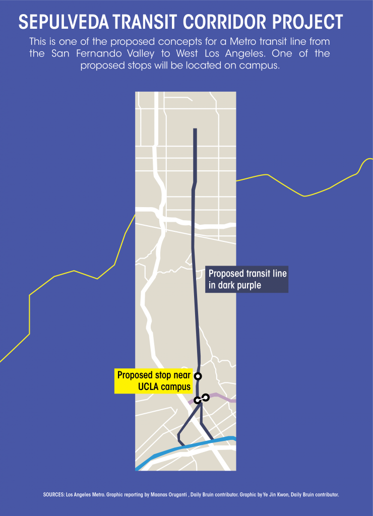 Plans for Sepulveda Pass rail station near UCLA are en route for ...
