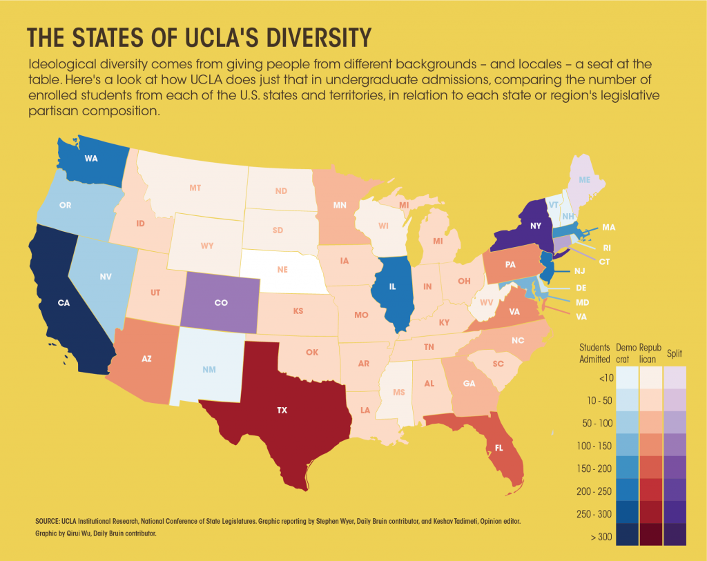 Cultivating geographic diversity would help UCLA to expand students ...