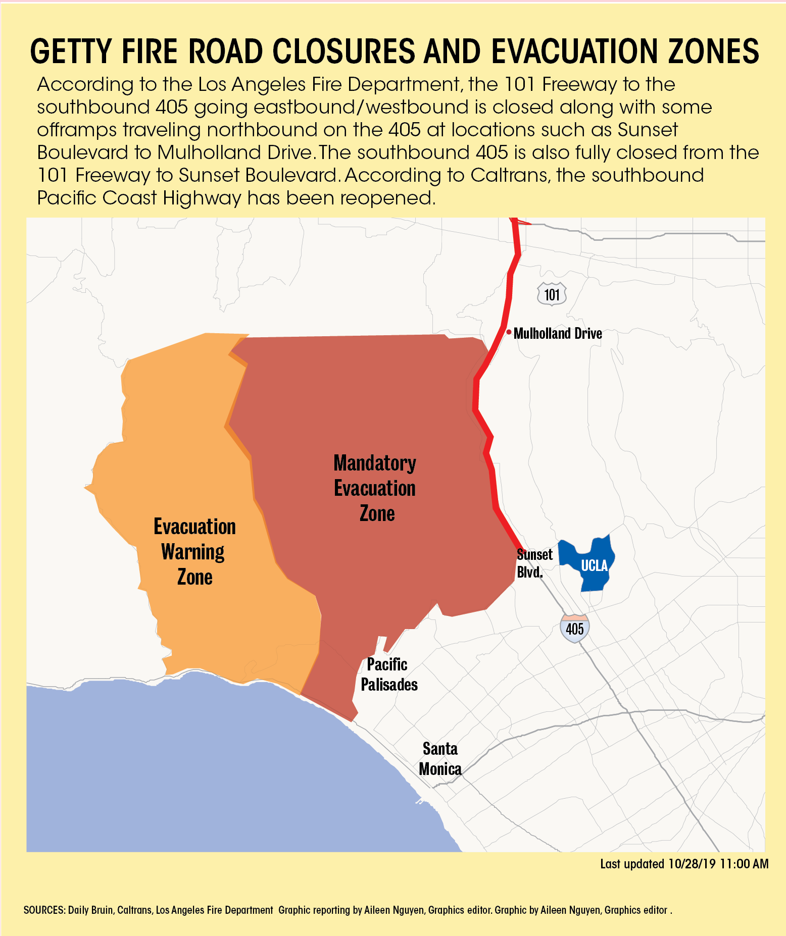 Getty fire reaches 39% containment as most evacuation orders are lifted ...