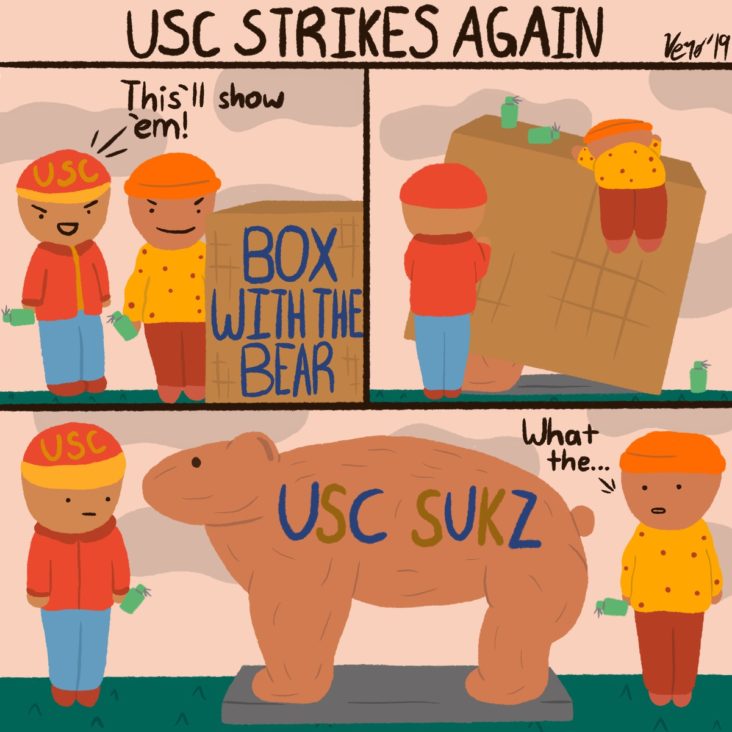 Editorial Cartoon: USC Strikes Again - Daily Bruin