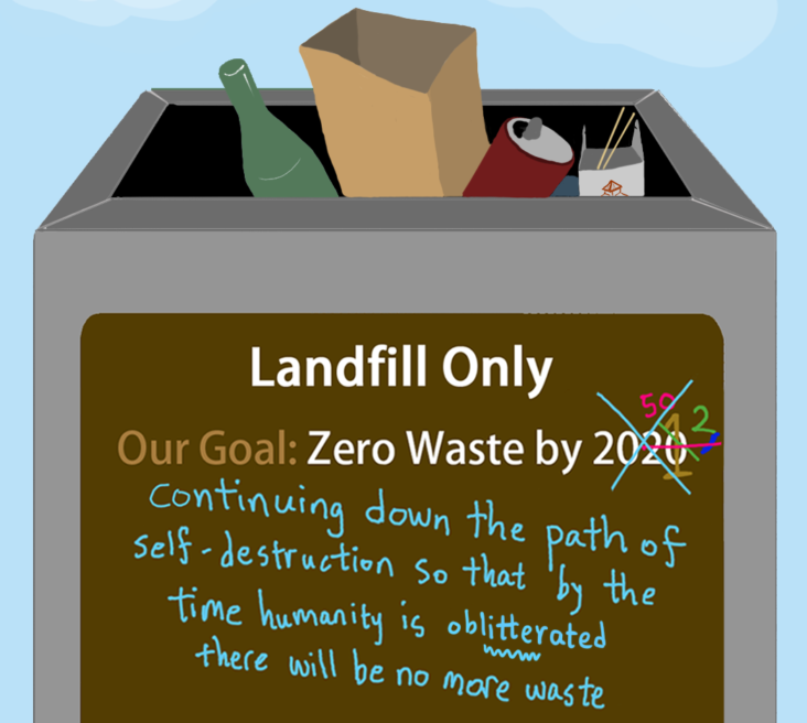 Editorial Cartoon: Problem solved - Daily Bruin