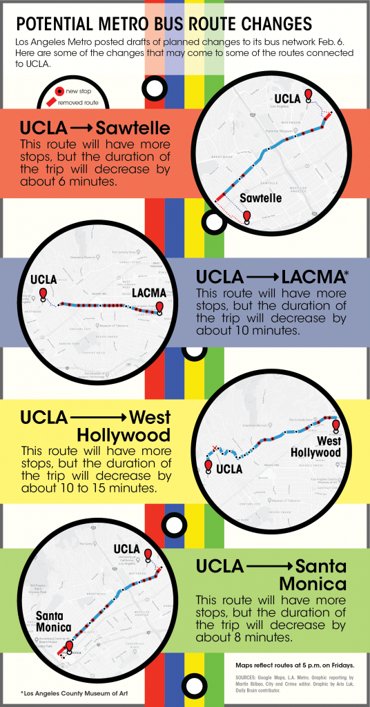 Upgrades to LA Metro’s bus system could provide faster travel times for ...
