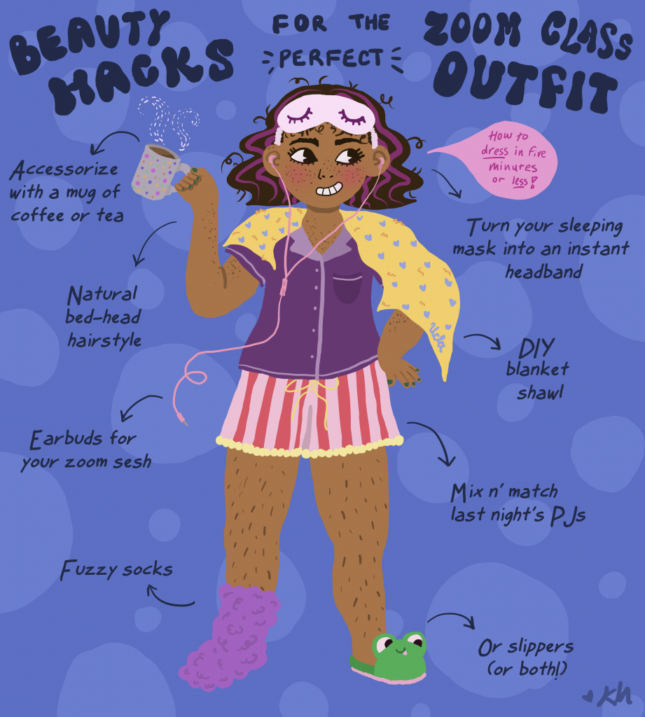 Editorial Cartoon: Outfit of the quarter - Daily Bruin