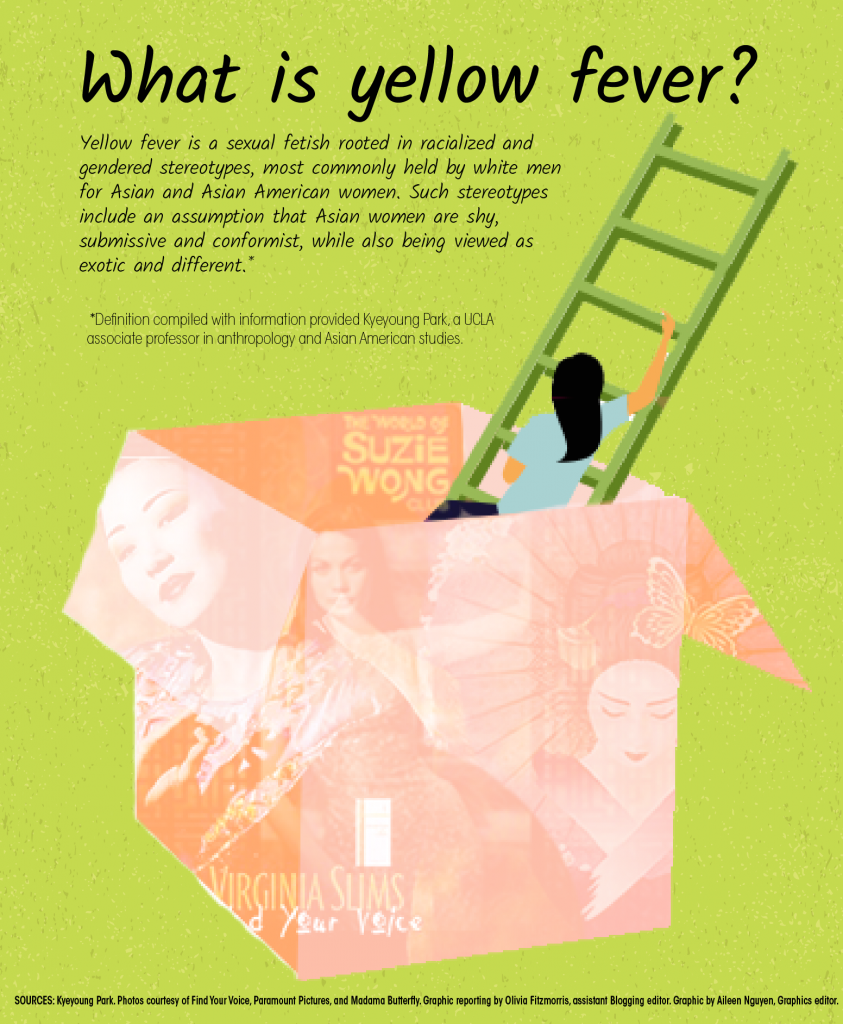 The Quad: Exploring the past, present and future of yellow fever from ...