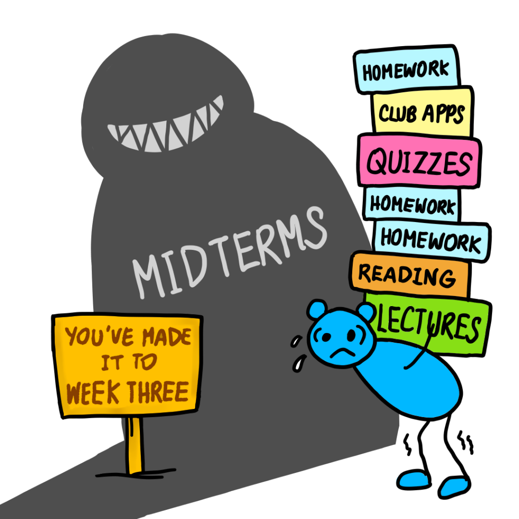 Editorial Cartoon: Week three - Daily Bruin