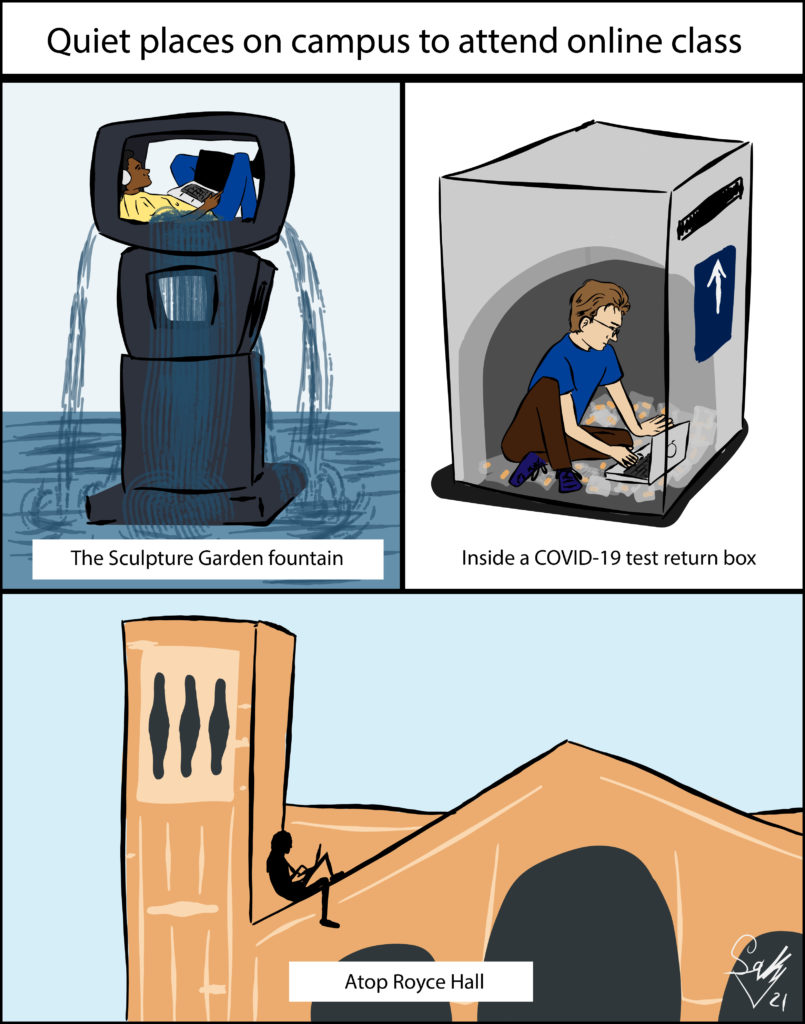 Editorial cartoon: Quiet places - Daily Bruin