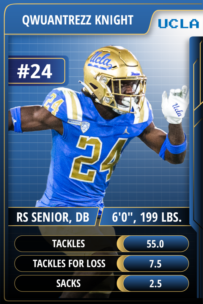 UCLA football’s season rests on how team plays its cards - Daily Bruin