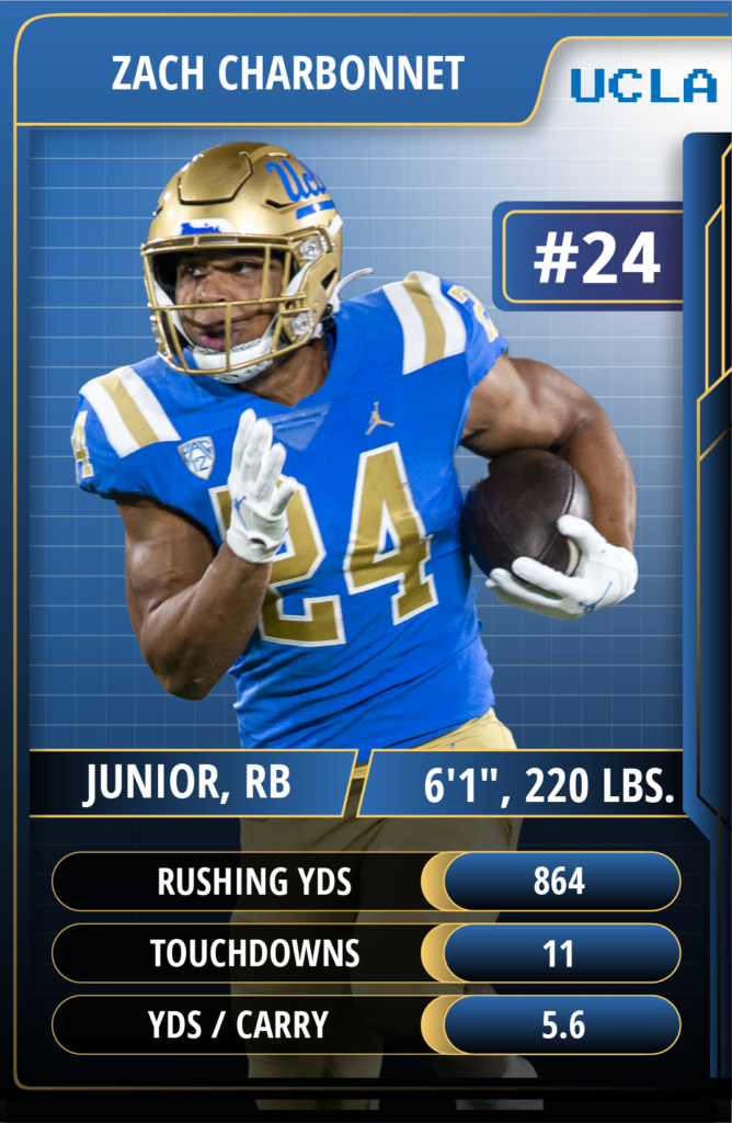 UCLA football’s season rests on how team plays its cards - Daily Bruin