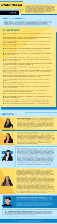 USAC recap – Feb. 15 - Daily Bruin