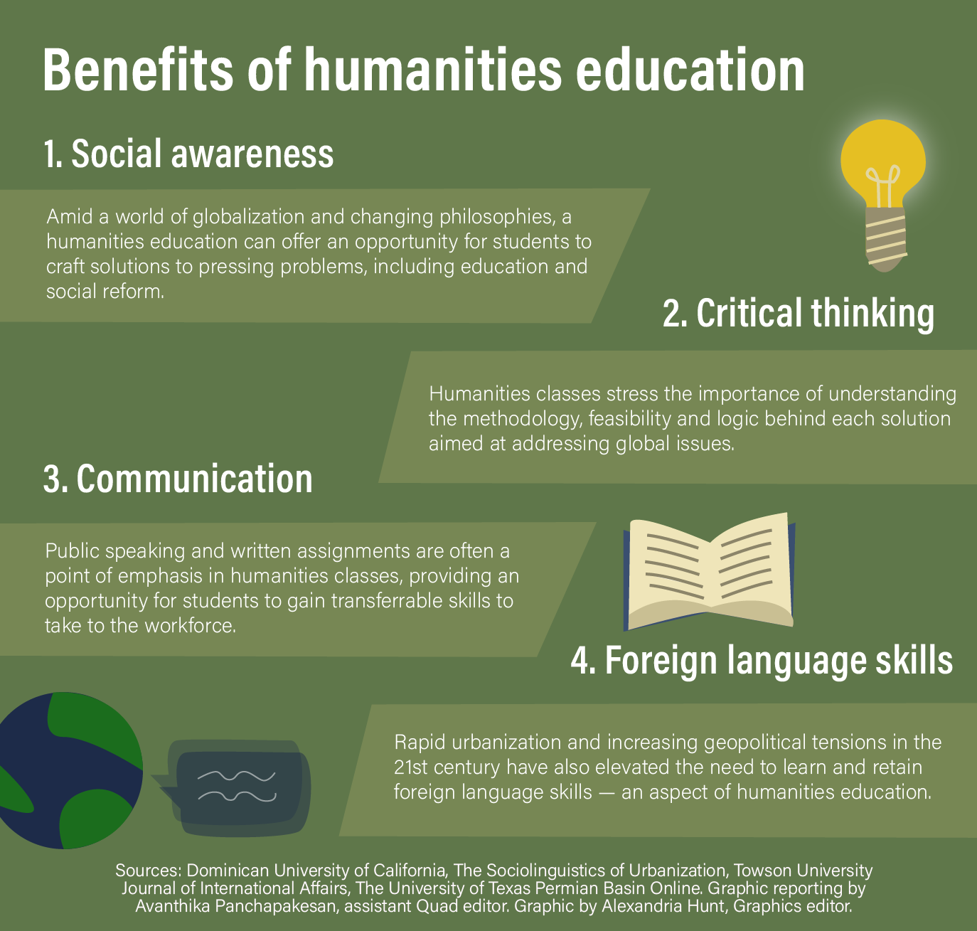 The Quad Humanities Provide Sense Of Belonging To Students Despite The Quad Humanities Provide Sense Of Belonging To Students Despite