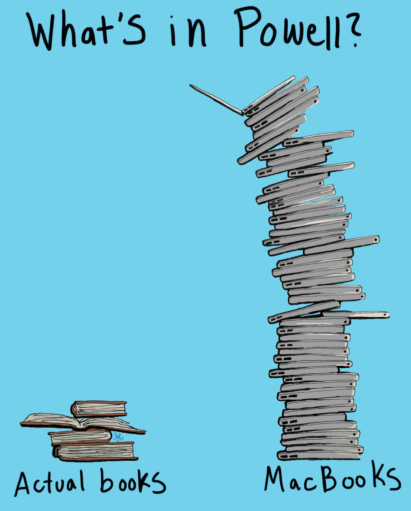 Editorial cartoon: What’s in Powell? - Daily Bruin