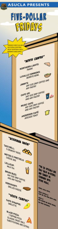 ASUCLA presents: Five-Dollar Fridays - Daily Bruin