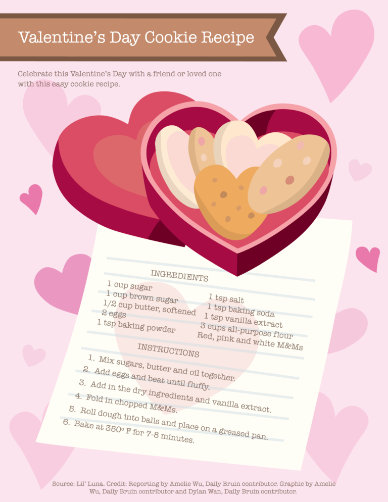 Graphic: Valentine’s Day cookie recipe - Daily Bruin