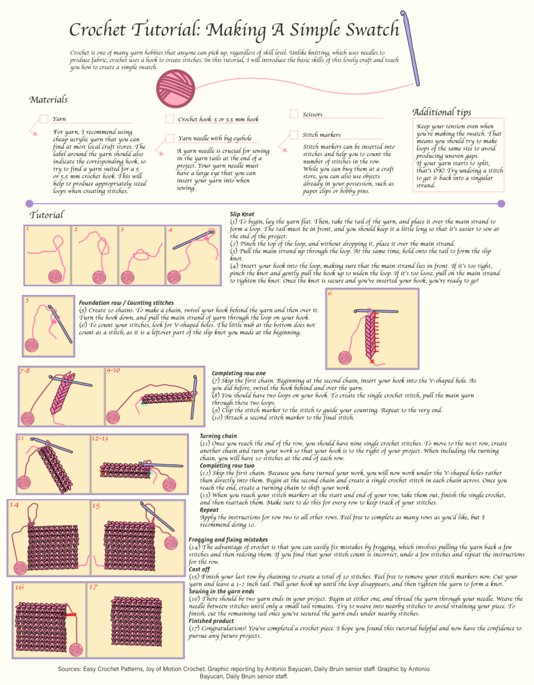 Crochet tutorial: Making a simple swatch - Daily Bruin