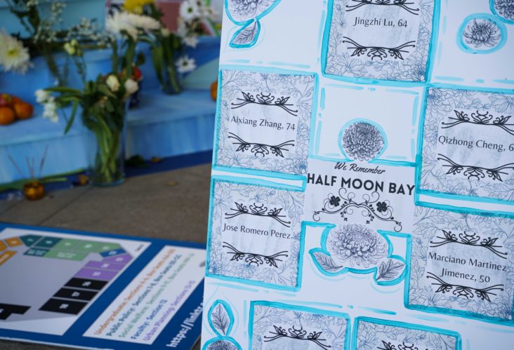 UCLA-sponsored Grieving Sun Mural captures community expressions of ...