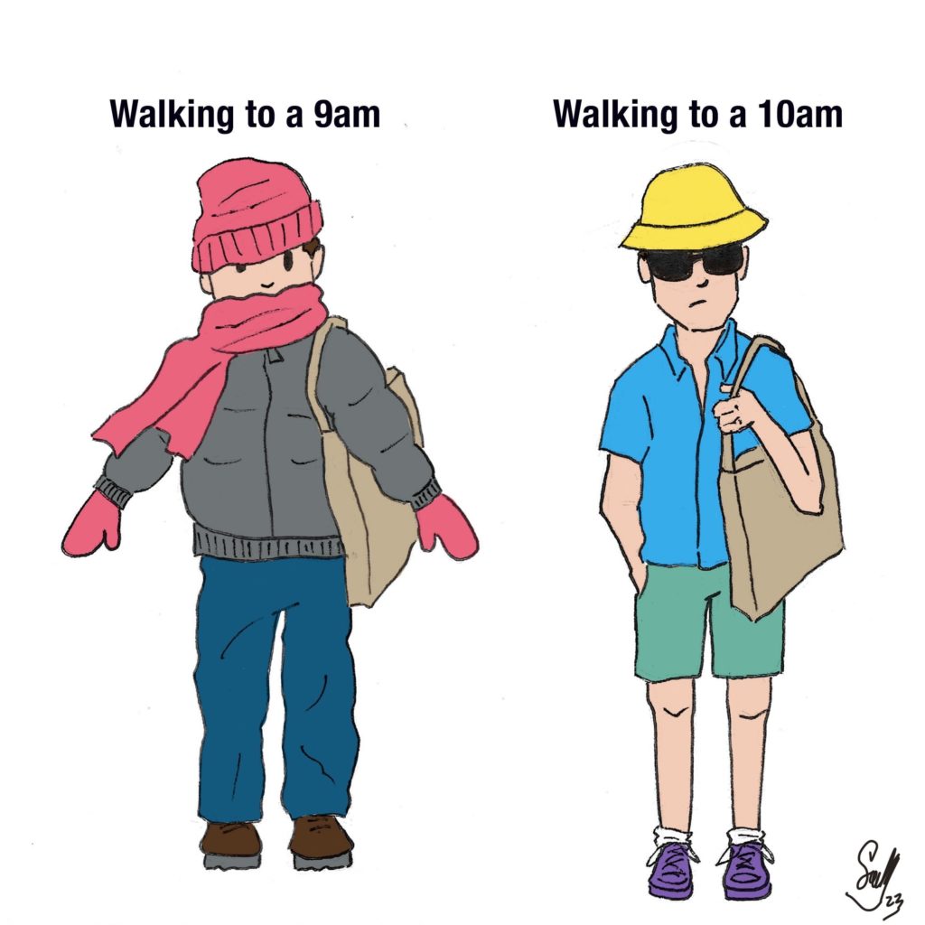 Editorial Cartoon: “Weather Woes” - Daily Bruin