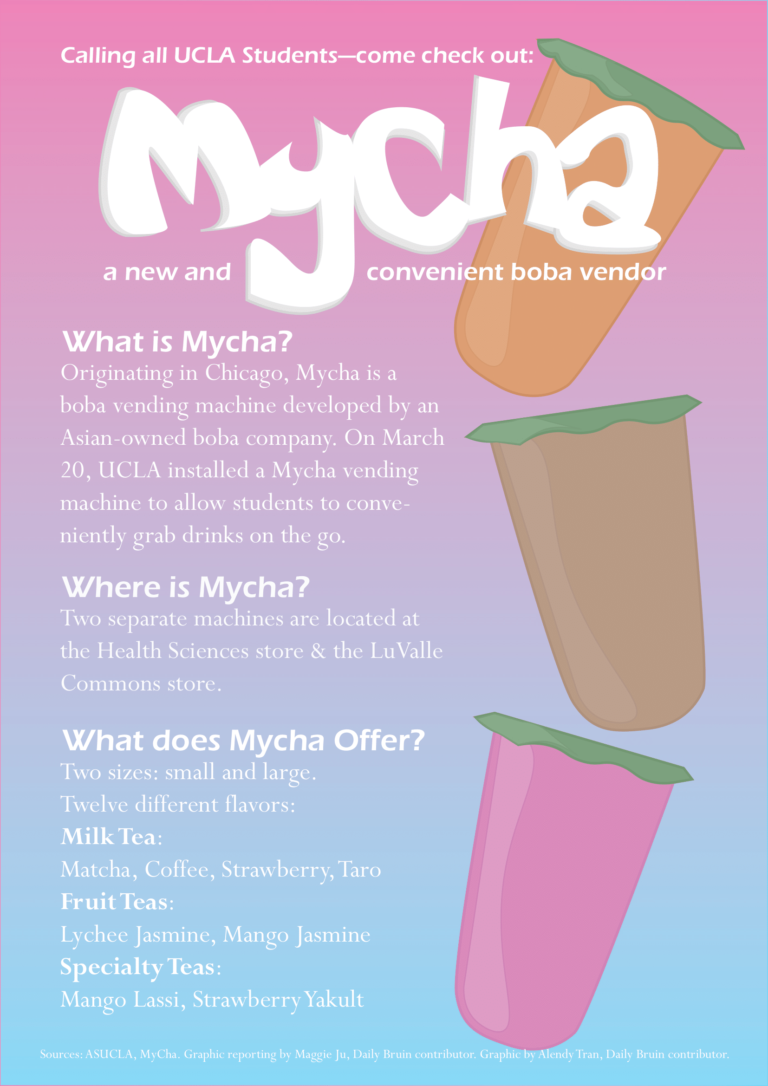 Mycha – A New and Convenient Boba Machine - Daily Bruin