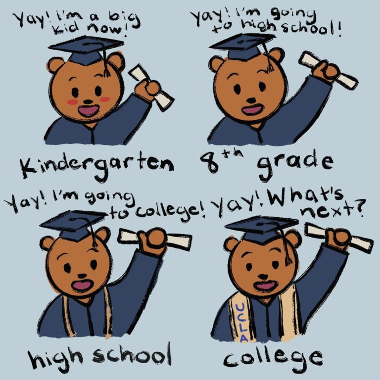 Editorial Cartoon: “Never Done Graduating” - Daily Bruin