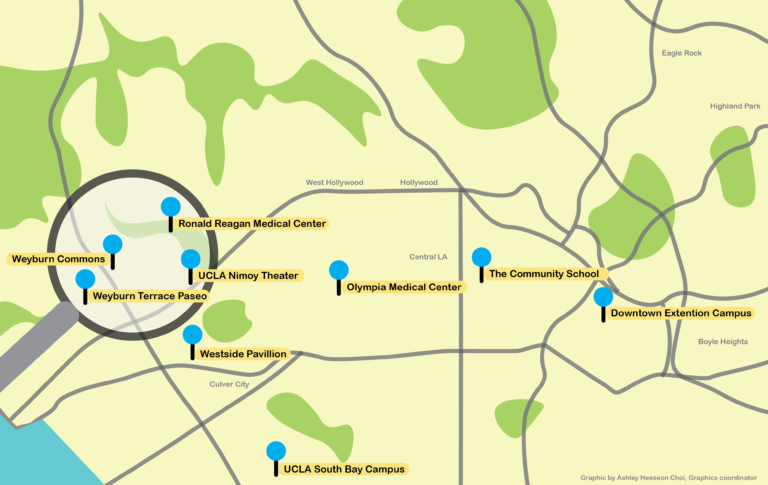 UCLA’s acquisitions, expansions during Chancellor Gene Block’s tenure ...