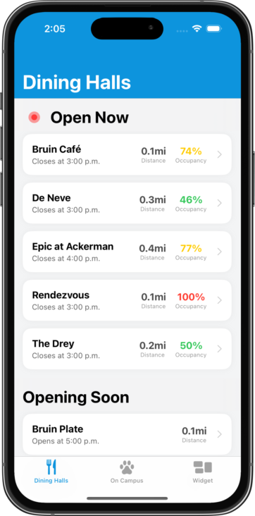 Student-led BruinDining app offers easy access to UCLA dining ...