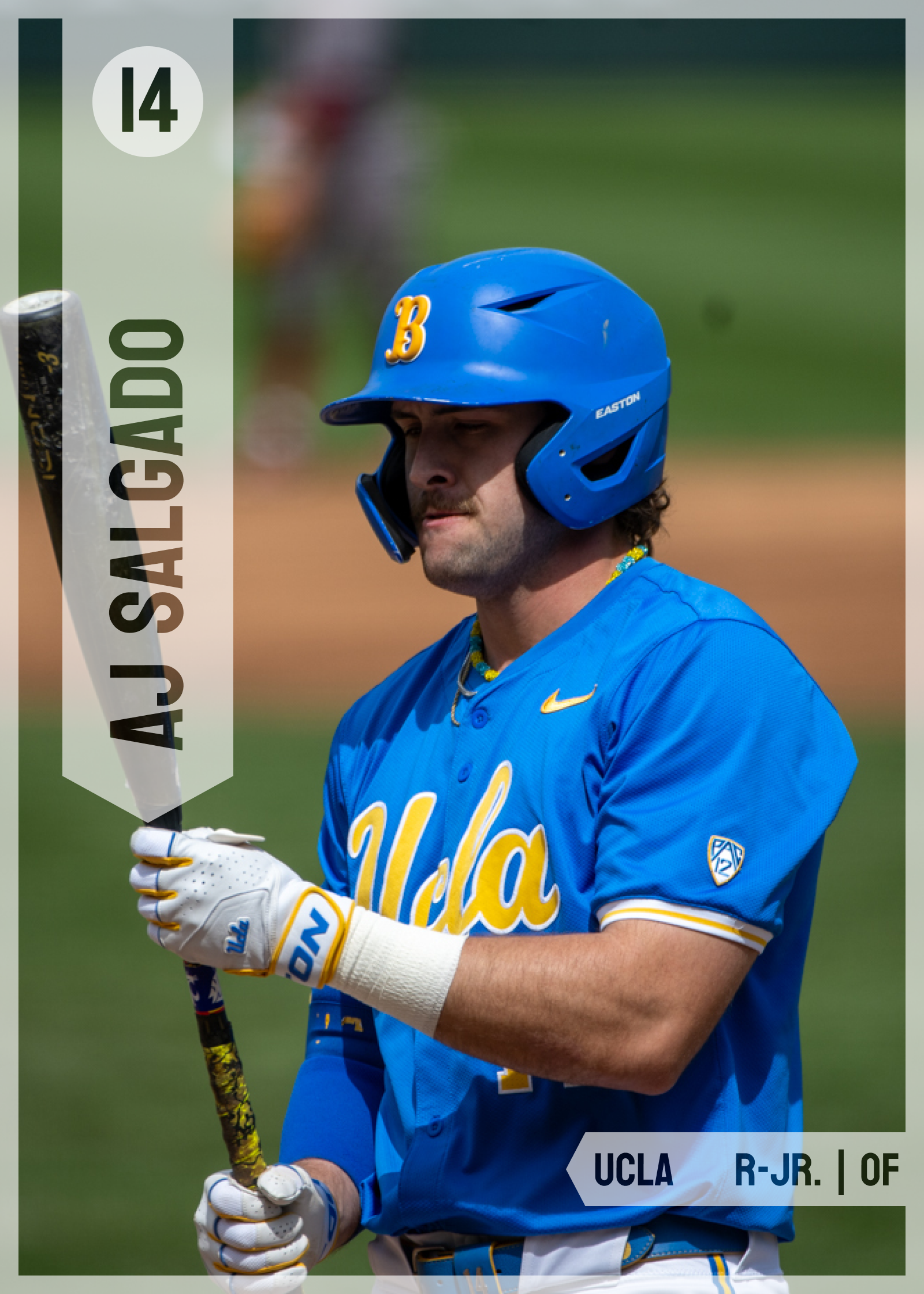 MLB Mock Draft 2024: A predictive look into UCLA baseball’s Major League prospects - Daily Bruin