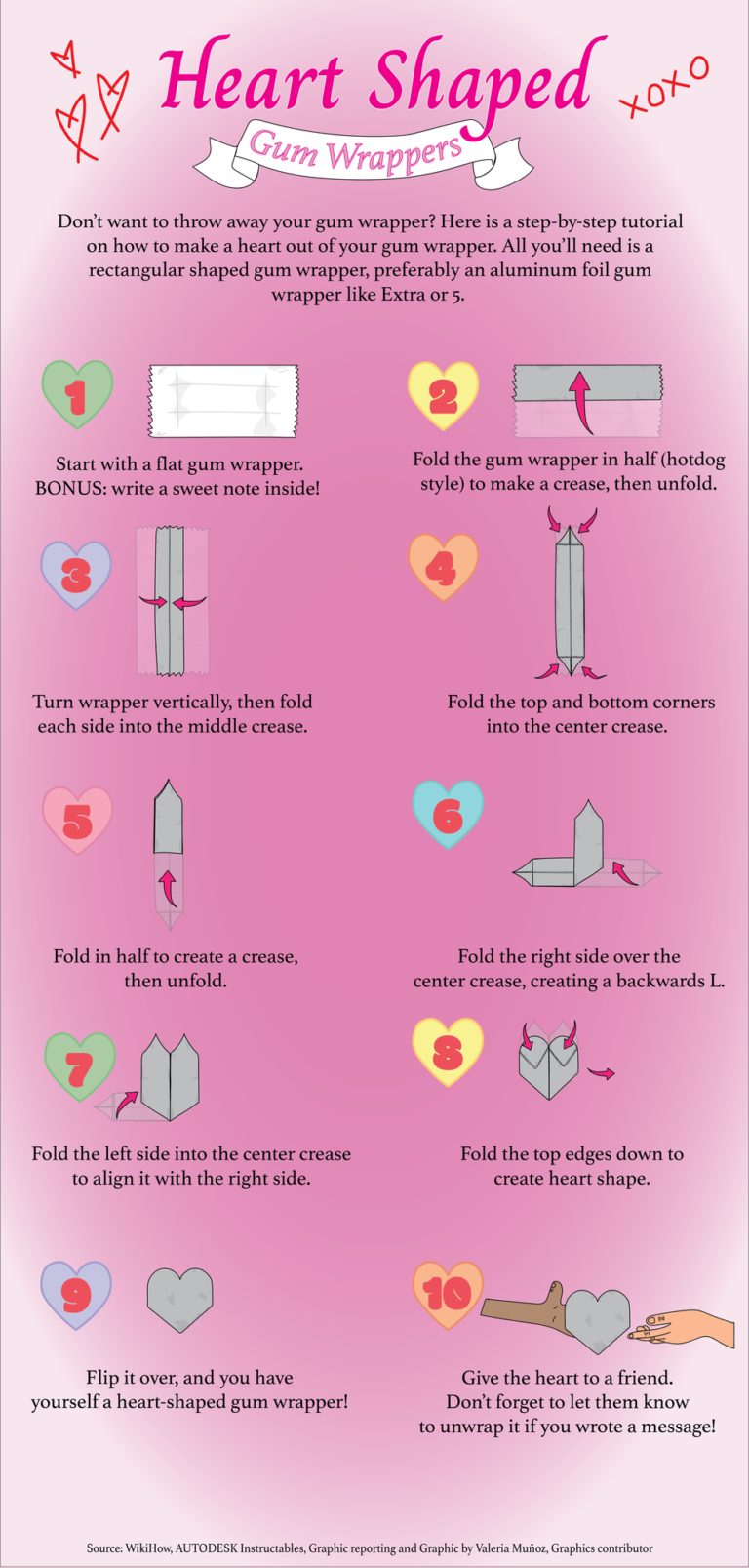 Heart Shaped Gum Wrapper - Daily Bruin