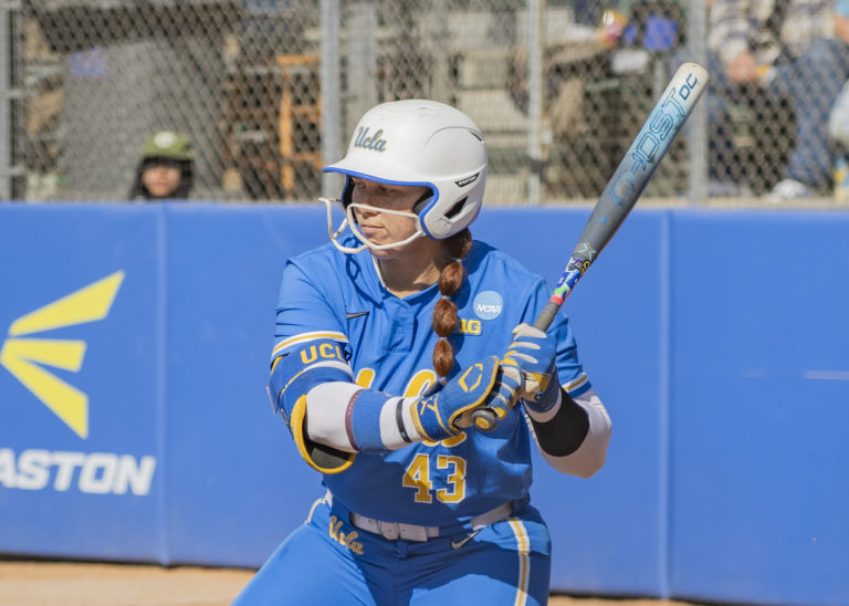 UCLA softball standout Megan Grant to join women’s basketball for ...