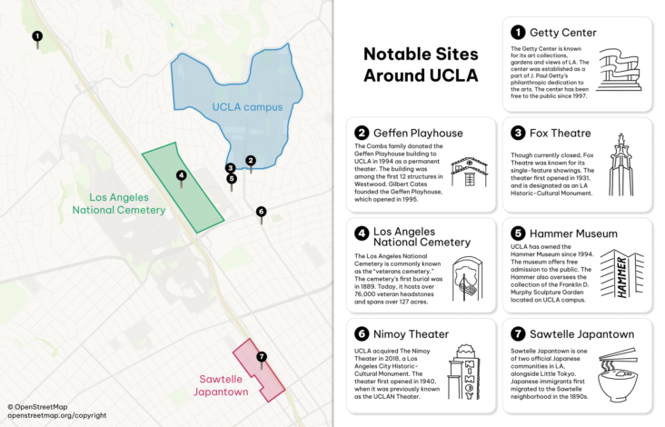 Notable Sites Around UCLA - Daily Bruin