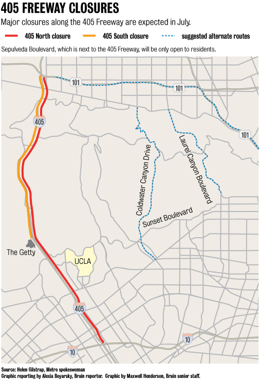 The 405 Freeway will close for three days in July during UCLA summer ...